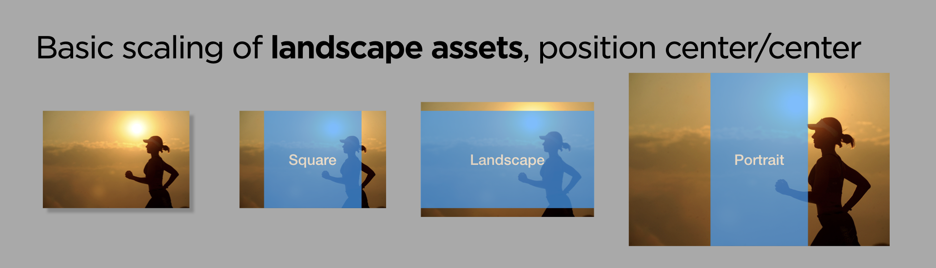 How does my asset scale? – Storykit